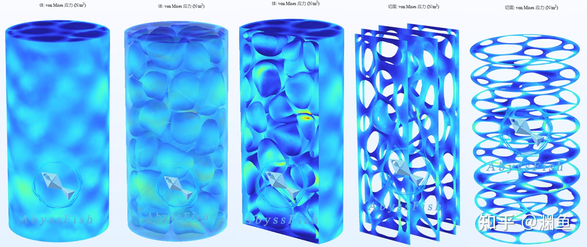 COMSOL三维多孔结构骨小梁多孔介质模型基于Voronoi泰森多边形三维处理 - 知乎