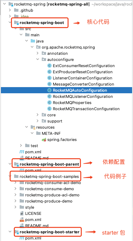 一文详解RocketMQ-Spring的源码解析与实战 - 华为云开发者联盟 - 博客园