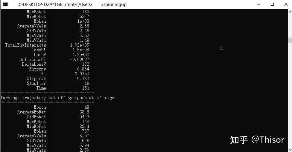 [强化学习] 一步步教你如何在Windows 10上运行OpenAI Spinning Up - 知乎