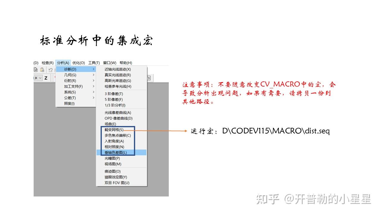 CODE V宏语言使用介绍 - 知乎
