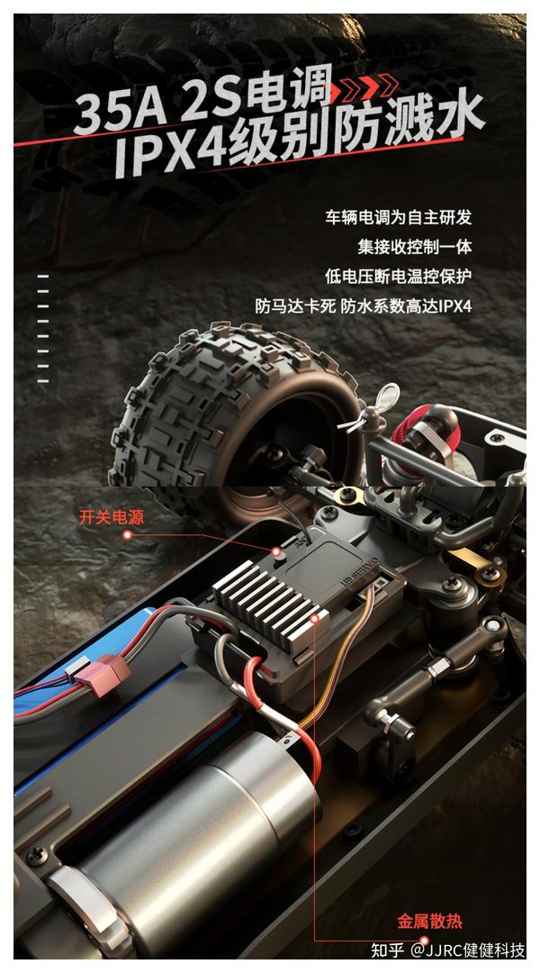 新品| 入门级RC必选，无限升级潜力！JJRC Q146遥控车重磅来袭 - 知乎