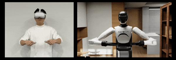 智元机器人使用 NVIDIA GR00T 打造高效仿真数据采集方案 - 知乎