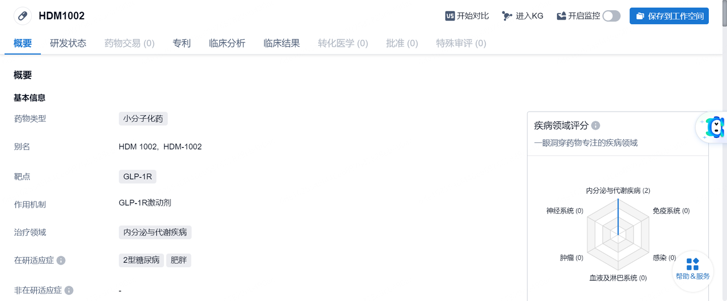 【新药进展速递】华东医药GLP-1受体激动剂临床成功，助力减重！ - 知乎