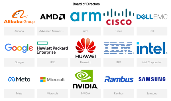 一文了解高速互联技术CXL - 知乎