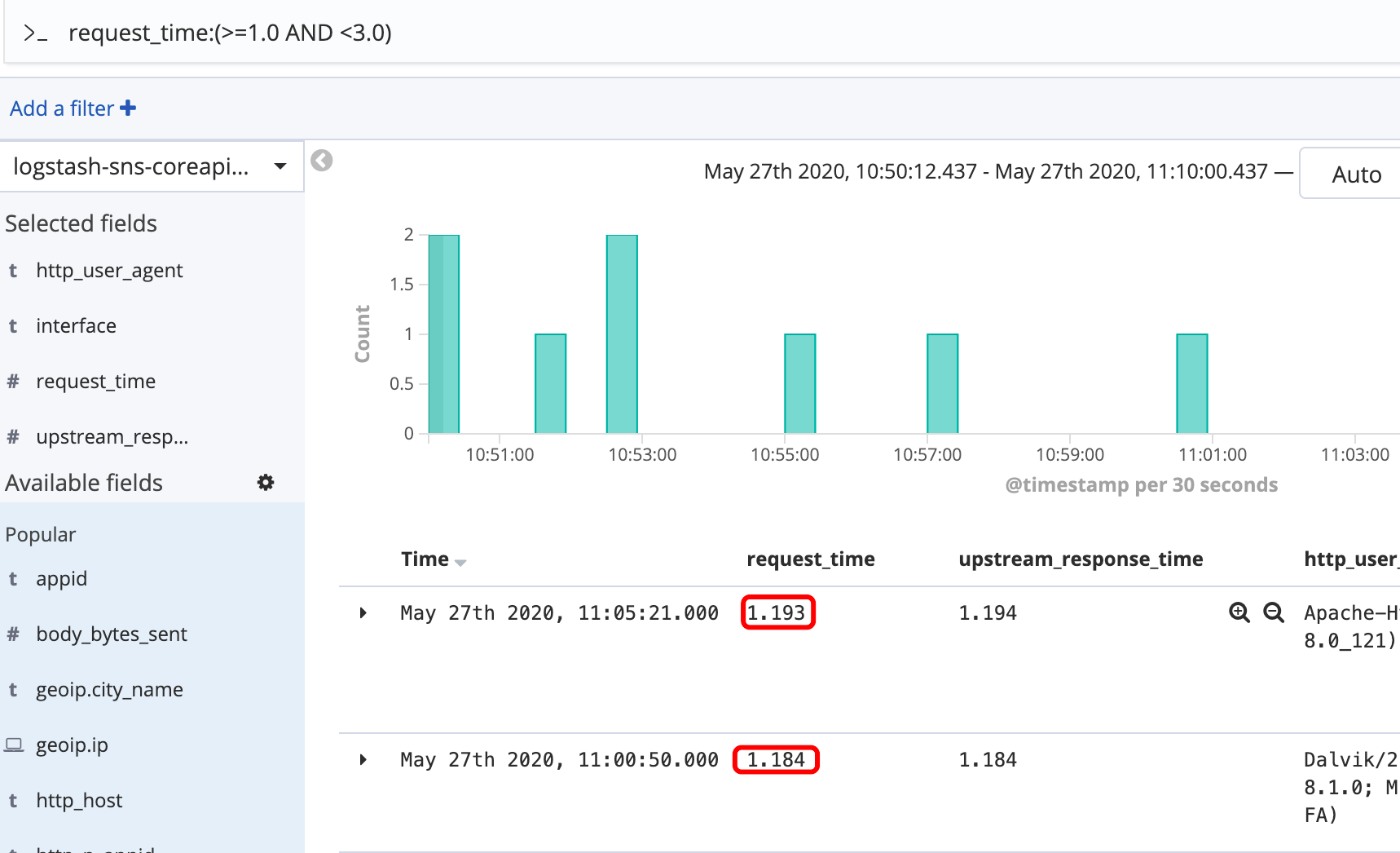 ELK日常使用基础篇 - 知乎