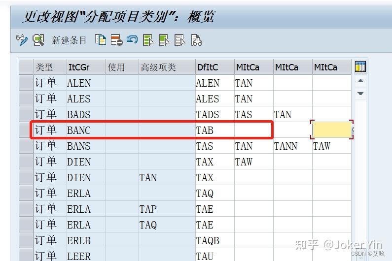 SAP系统标准销售业务流程及配置 - 知乎