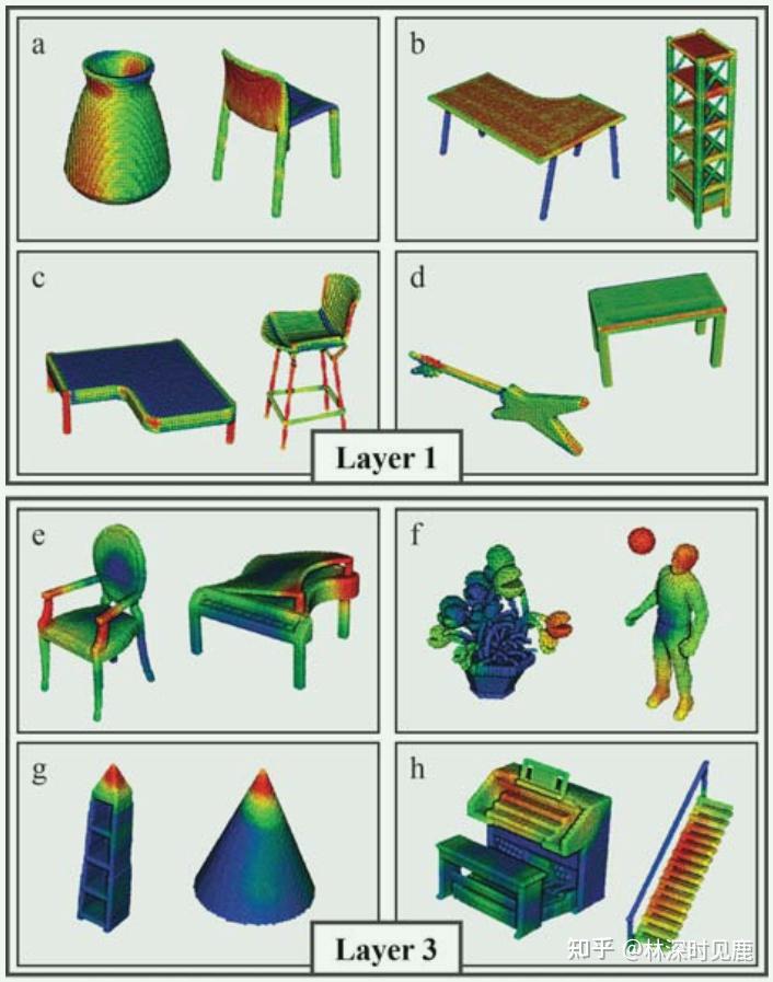 【论文导读】KPConv:柔性和可变形的点云卷积 - 知乎