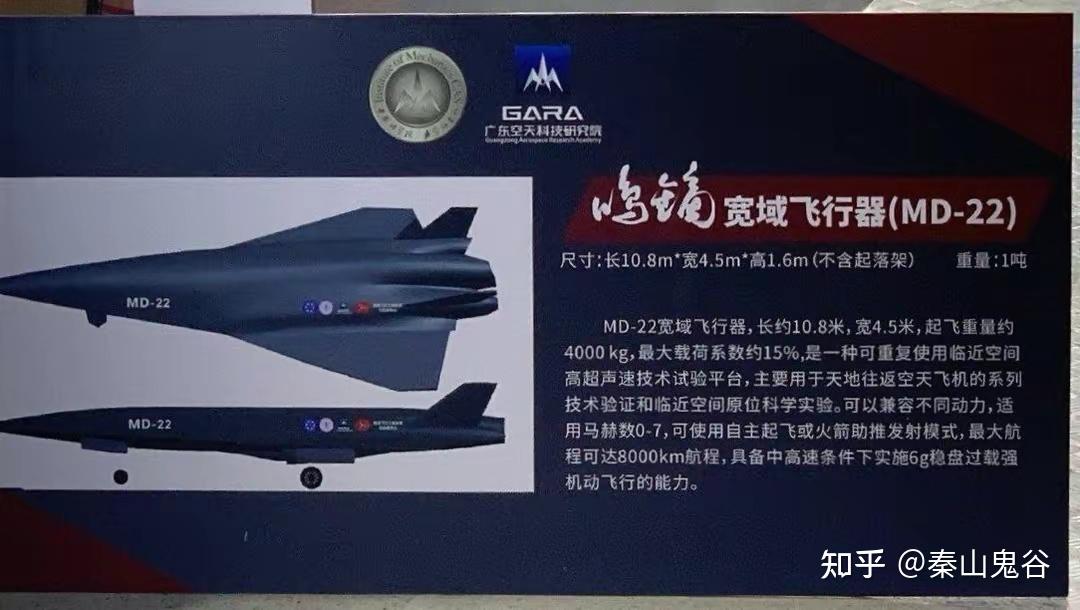 MD-22：七倍音速，八千公里航程 - 知乎