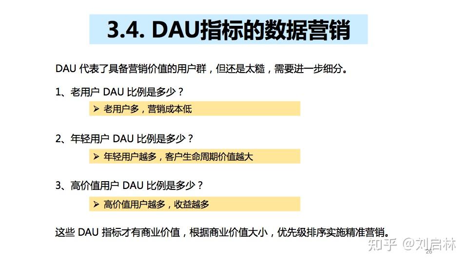 日活（DAU）的原理、方法论和应用 - 知乎