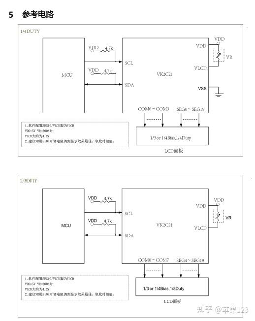 液晶超抗干扰驱动VK2C21A/B/C/D段码屏显示芯片，I2C通信接口，选型表 - 知乎