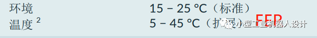 浅析Franka最新产品FP3 - 知乎