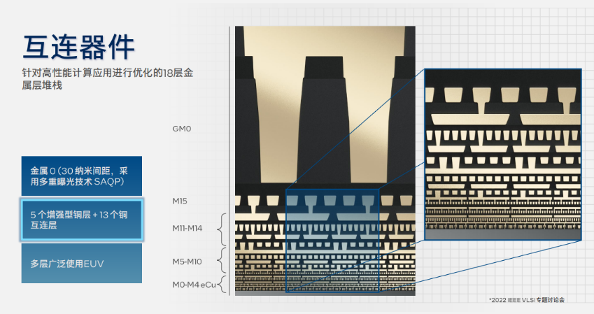 CPU-Z单核突破1000分！英特尔酷睿第14代处理器 i9-14900K性能评测 - 知乎
