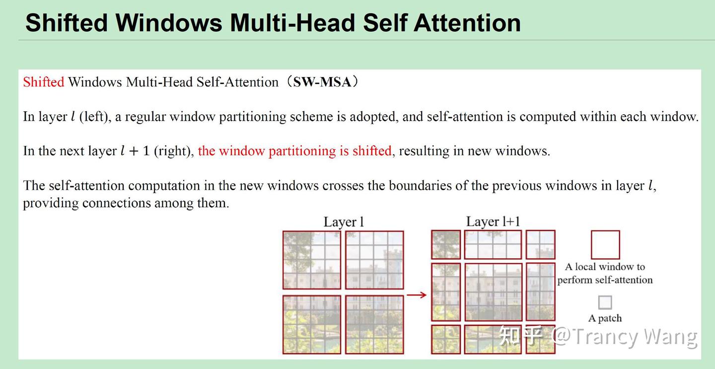 多模态论文解读前置之从ViT、Swin Transformer到SAM (二)- Swin Transformer - 知乎
