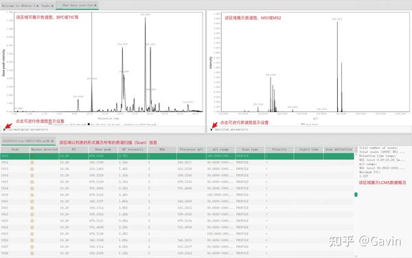 LCMS数据的MZmine-FBMN分析流程指南 - 知乎