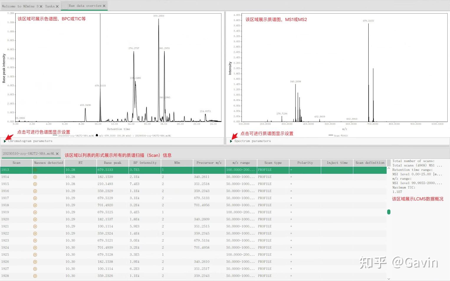 LCMS数据的MZmine-FBMN分析流程指南 - 知乎