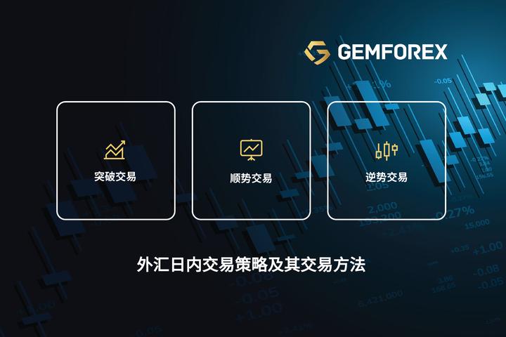 宝石外汇GEMFOREX：外汇日内交易策略及其交易方法 - 知乎