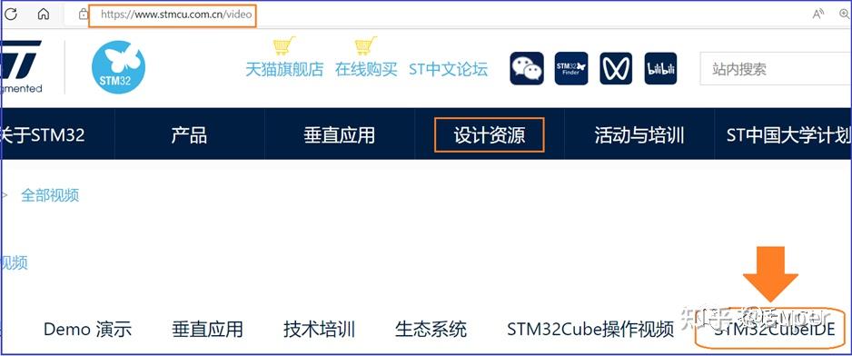 STM32CubeIDE几个调试工具使用演示 - 知乎