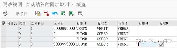 SAP系统 GRIR自动清账 - 知乎