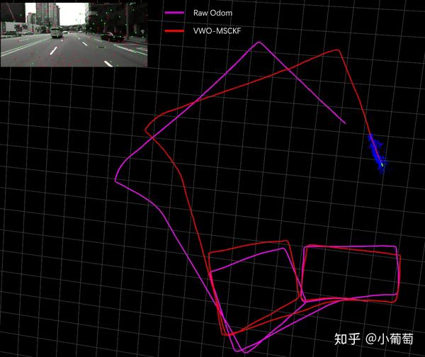 [SWF] MSCKF-Based Visual-Wheel Odometry 轮速视觉融合里程计 - 知乎