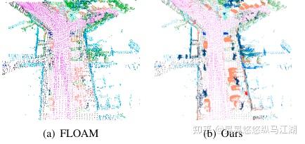 论文阅读《SA-LOAM: Semantic-aided LiDAR SLAM with Loop Closure》 - 知乎