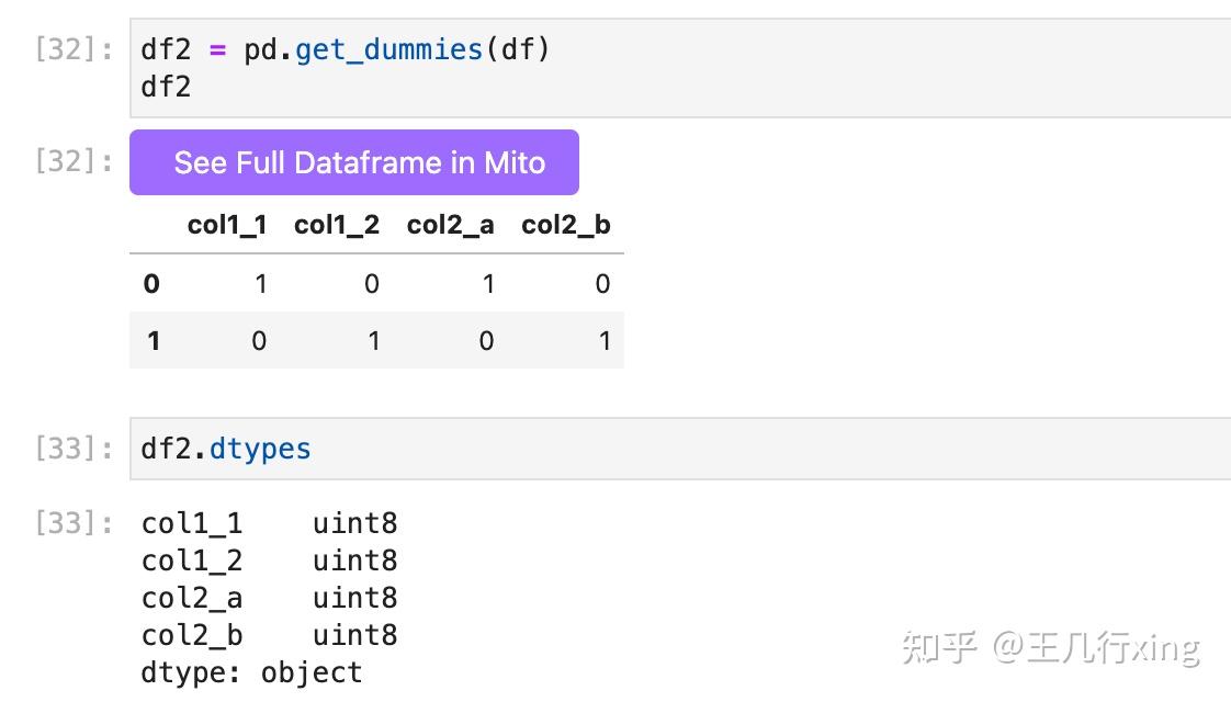 【python 数据分析】pandas 字符型变量处理的6种基础方法