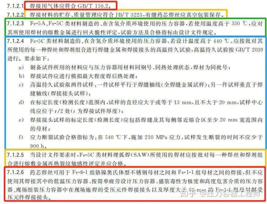 学习笔记：GB/T 150.4-2024压力容器制造、检验和验收——修订内容 - 知乎