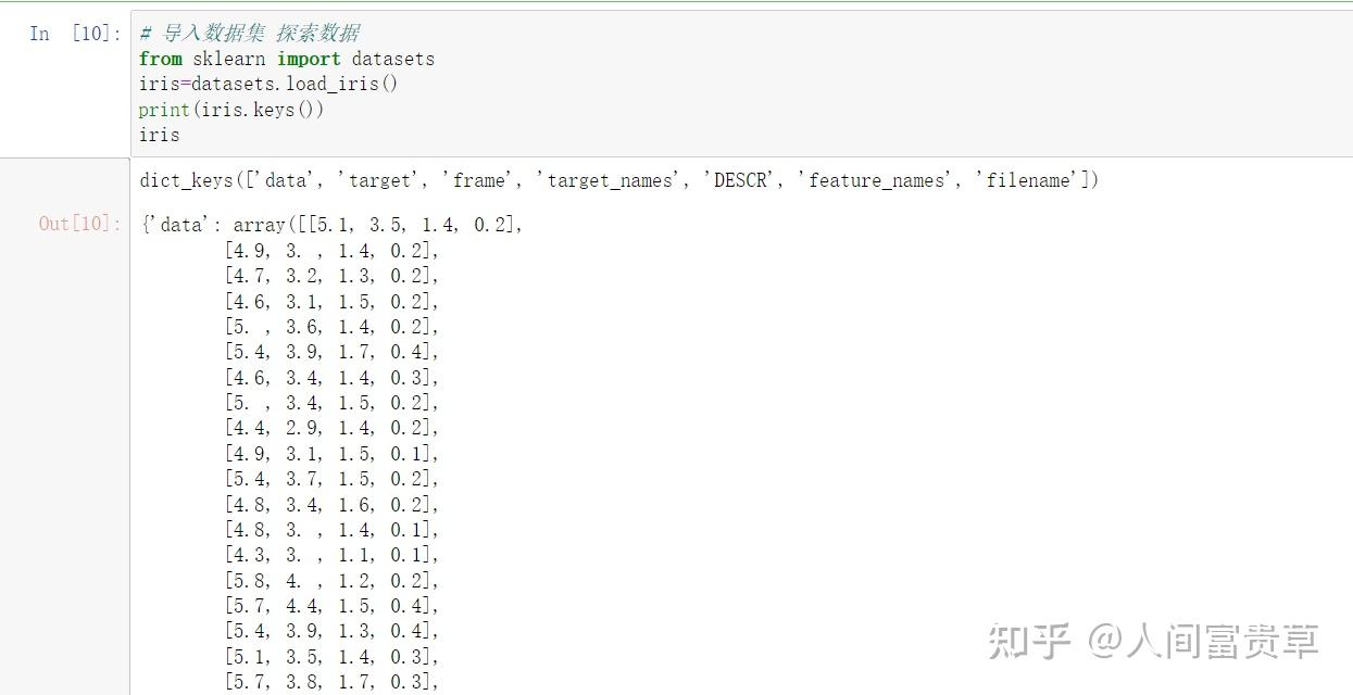 Python实现 决策树分类鸢尾花数据集iris 知乎
