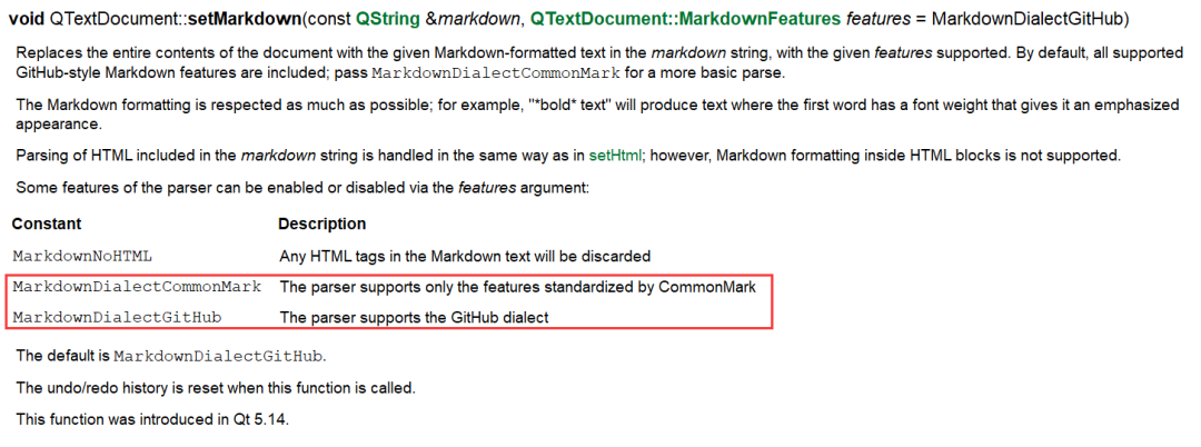 『前瞻』Qt5.14支持markdown语法 - 知乎
