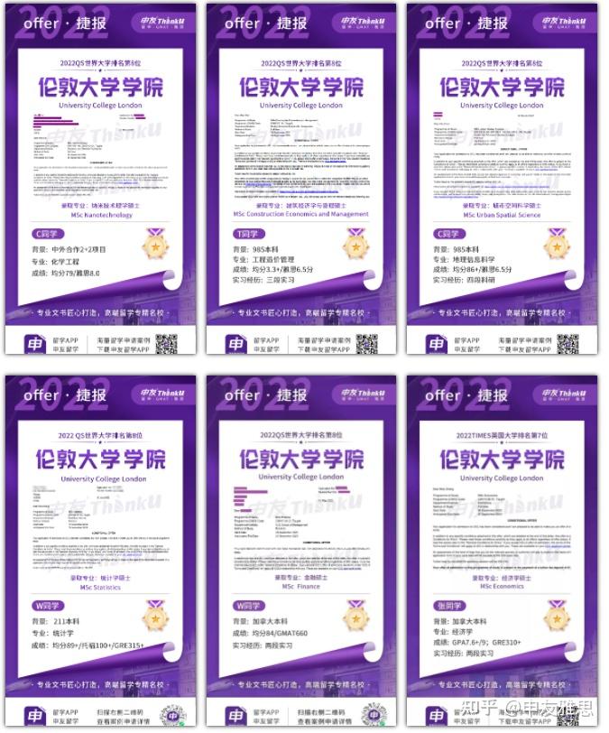 卷出新高度！这些学校雅思最高竟要求8.0，23fall也太卷了 - 知乎