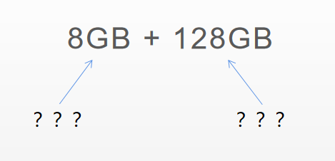 我们常说的手机配置为8GB+128GB是什么意思？看完你就明白了~ - 知乎