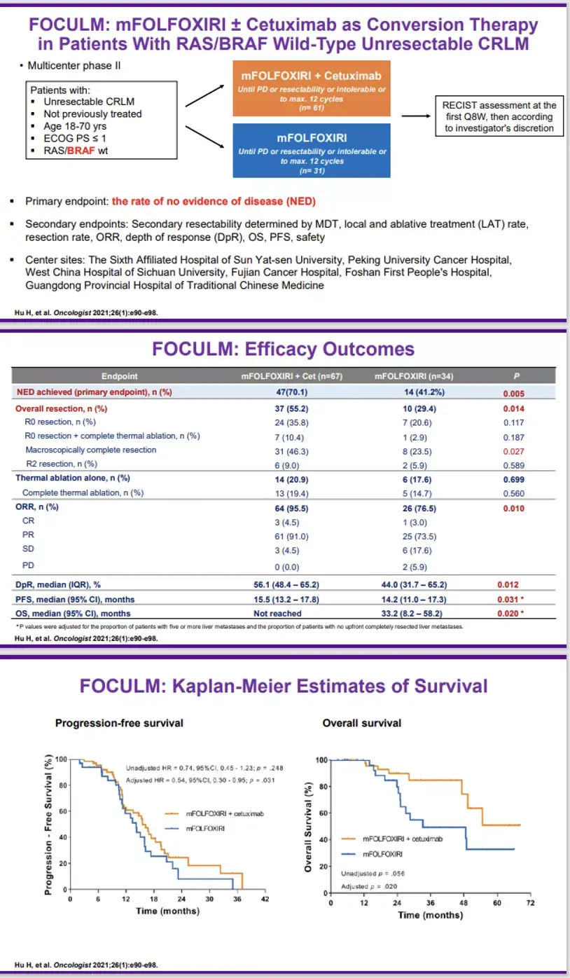 FAQ 合集｜ 五国大咖聚首，解答转移性结直肠癌（mCRC）常见临床问题（上）【附幻灯下载】 - 知乎