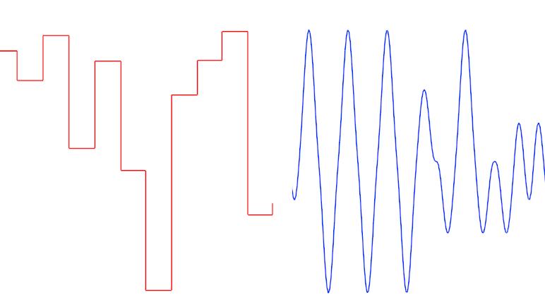 unity游戏开发02-利用Perlin noise来控制Camera抖动的频率和幅度 - 知乎