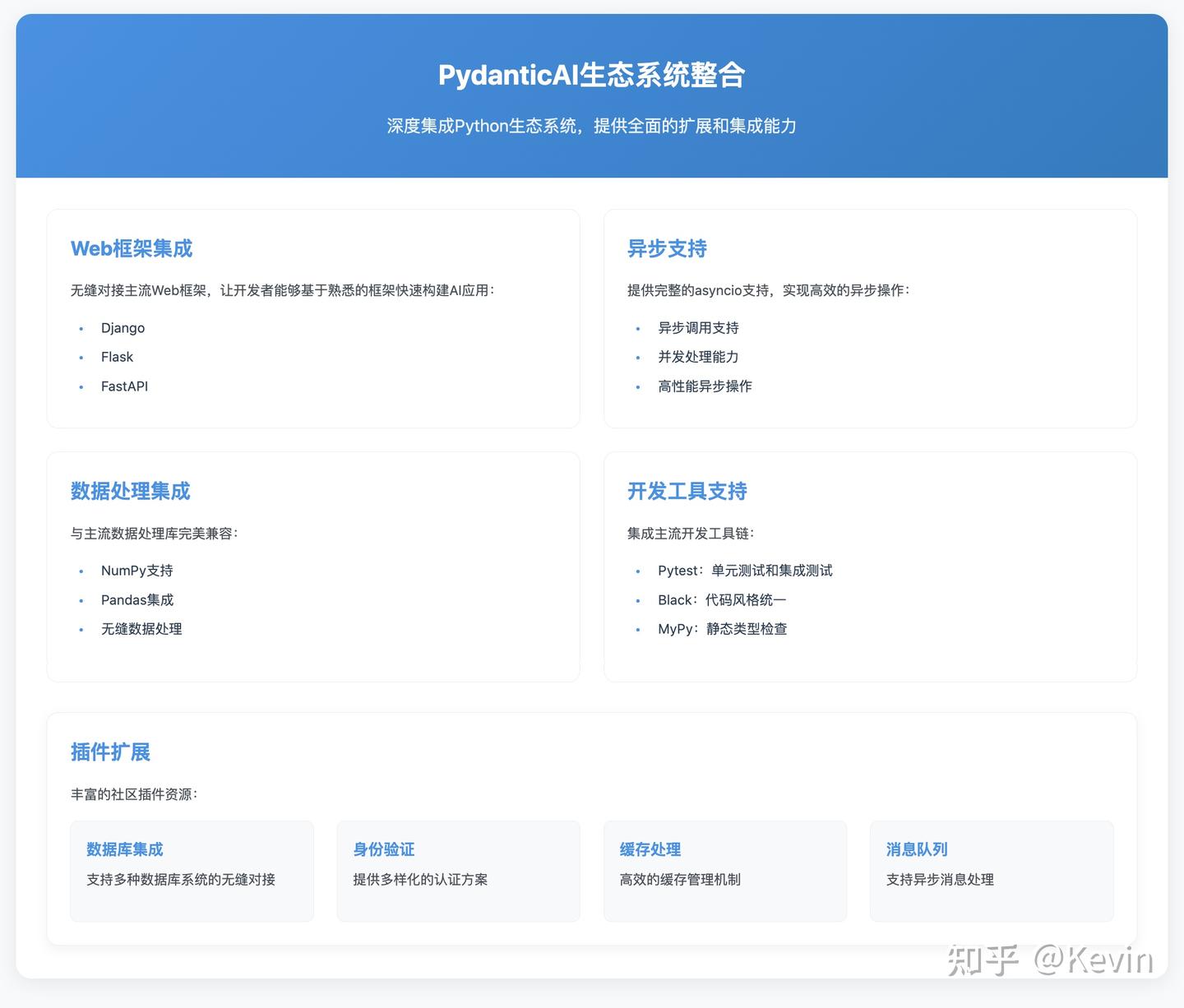 深入解析PydanticAI：AI应用开发框架的工程化实践 - 知乎
