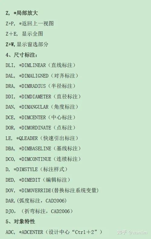 Cad常用快捷键命令大全表格图片 知乎