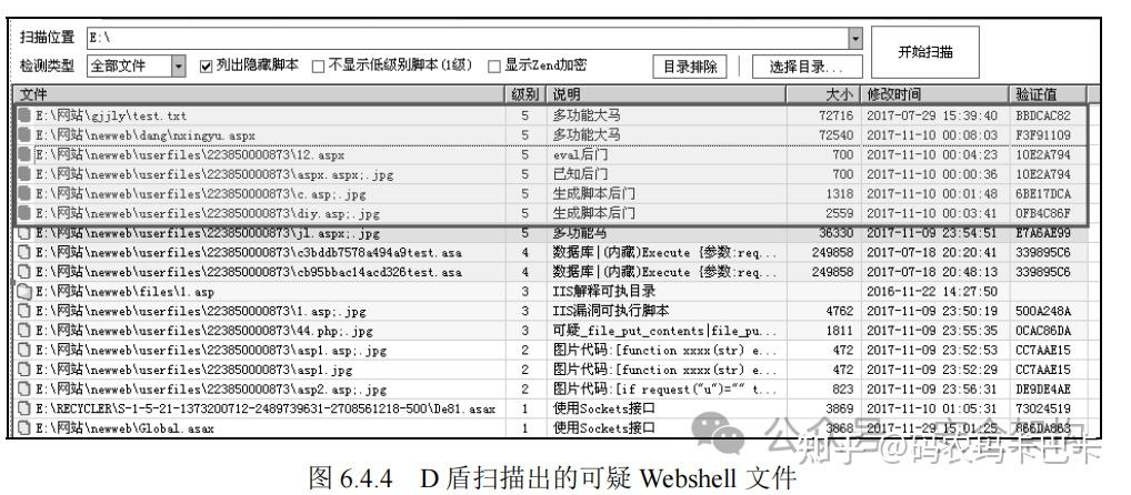 webshell网络安全应急响应 - 知乎