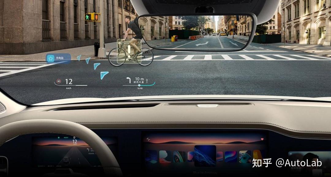 LAB技术控｜小米YU7让消失的“仪表盘”真正回来了？ - 知乎