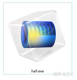 从COMSOL与Maxwell对同一问题求解看CAE软件未来方向 - 知乎