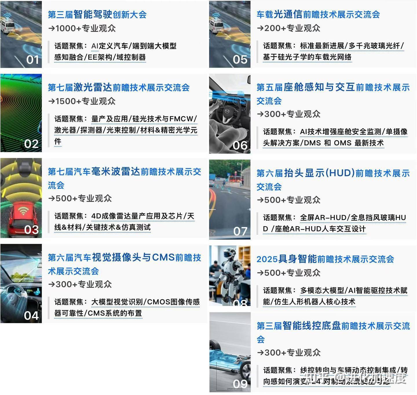 车载摄像头迎机遇,核心硬件CIS、镜头、SerDes芯片均受益 - 知乎