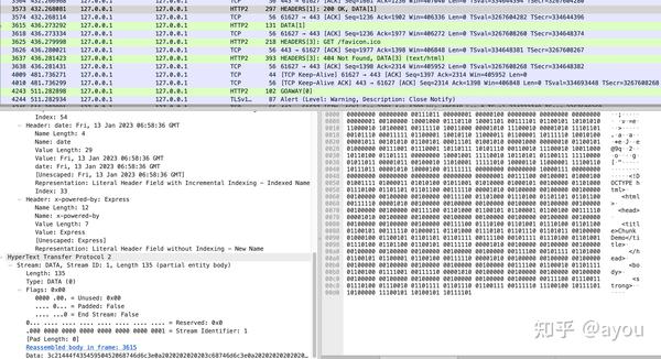 当 Transfer-Encoding: chunked 遇上 HTTP2 - 知乎