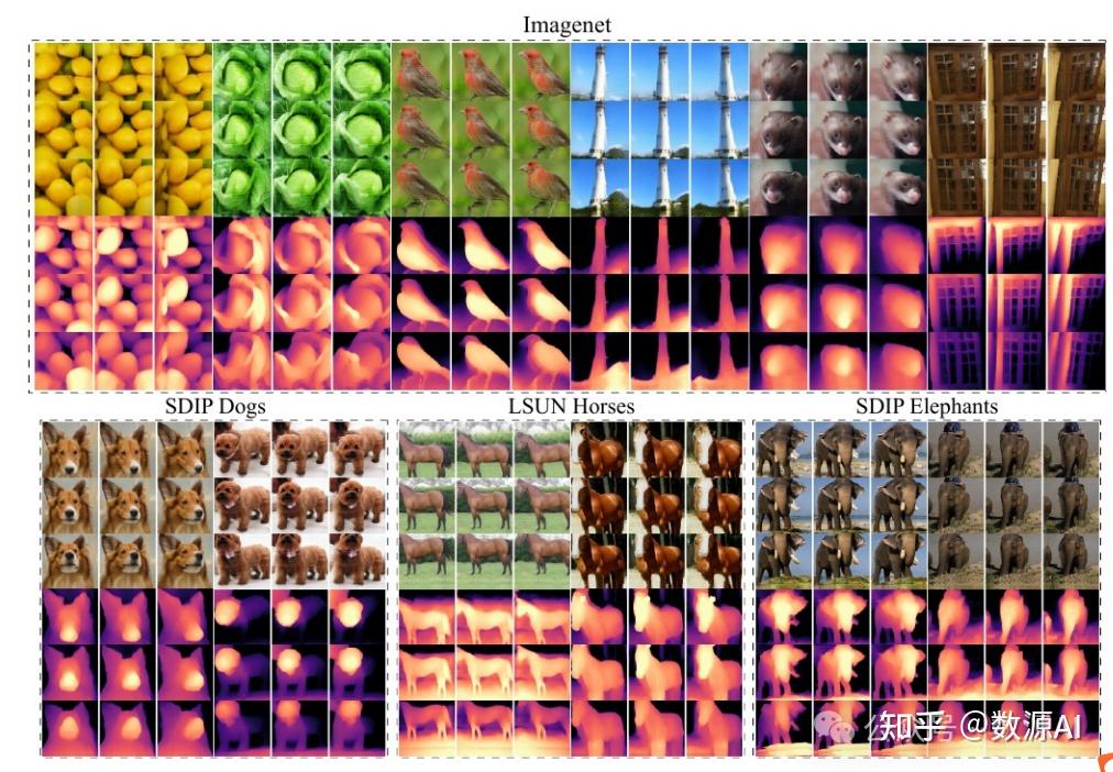 一张ImageNet图像构建3D对象！华为诺亚提出3D生成新方法G3DR！ - 知乎