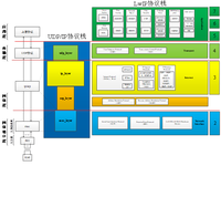RTS5411 USB3.0 HUB控制器应用笔记 - 知乎