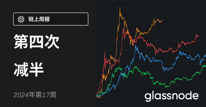 第四次减半 - glassnode周报（2024年第17周） - 知乎