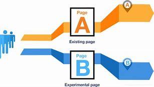 apache ab测试工具的安装与使用 - 知乎