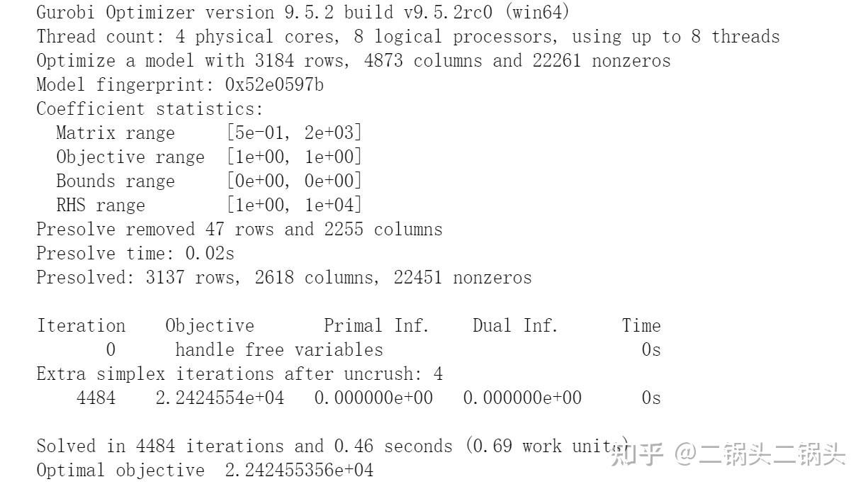 自适应鲁棒优化（Adaptive Robust Optimization） - 知乎