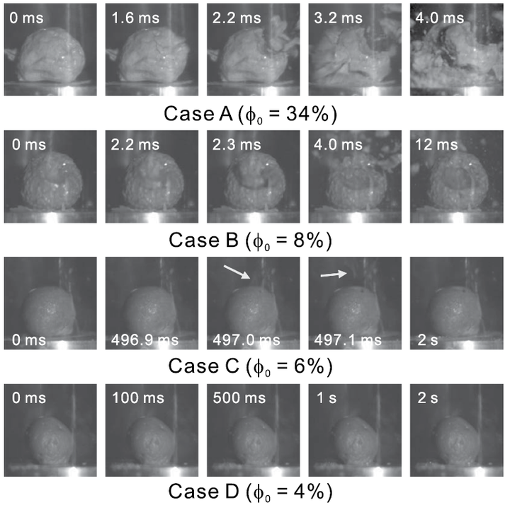 【Simpleware】基于 XCT 研究气泡分布不均匀对岩浆碎裂的促进作用 - 知乎