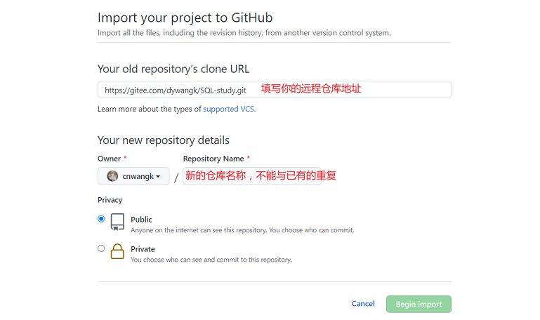 git、gitee、github - 知乎