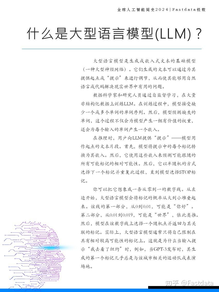 Fastdata极数：全球人工智能简史2024 - 知乎