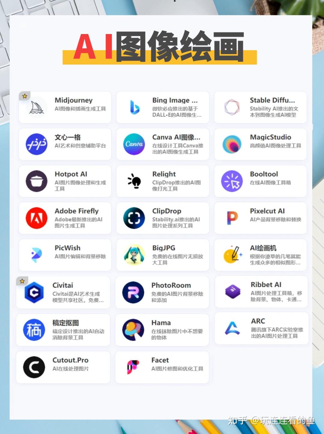 超全ai工具合集 快来ai一下叭~ 知乎