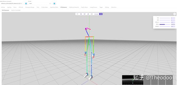 Stable Diffusion 常用插件全家桶介绍 - 知乎
