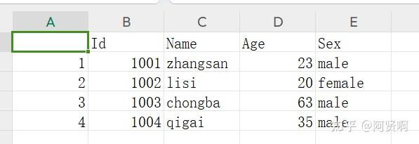 UE DataTable的添加、删除和清空 - 知乎